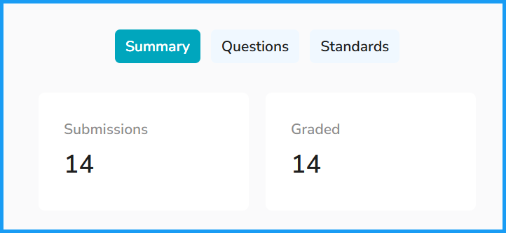How to use the Analyse feature in AssessPrep – AssessPrep