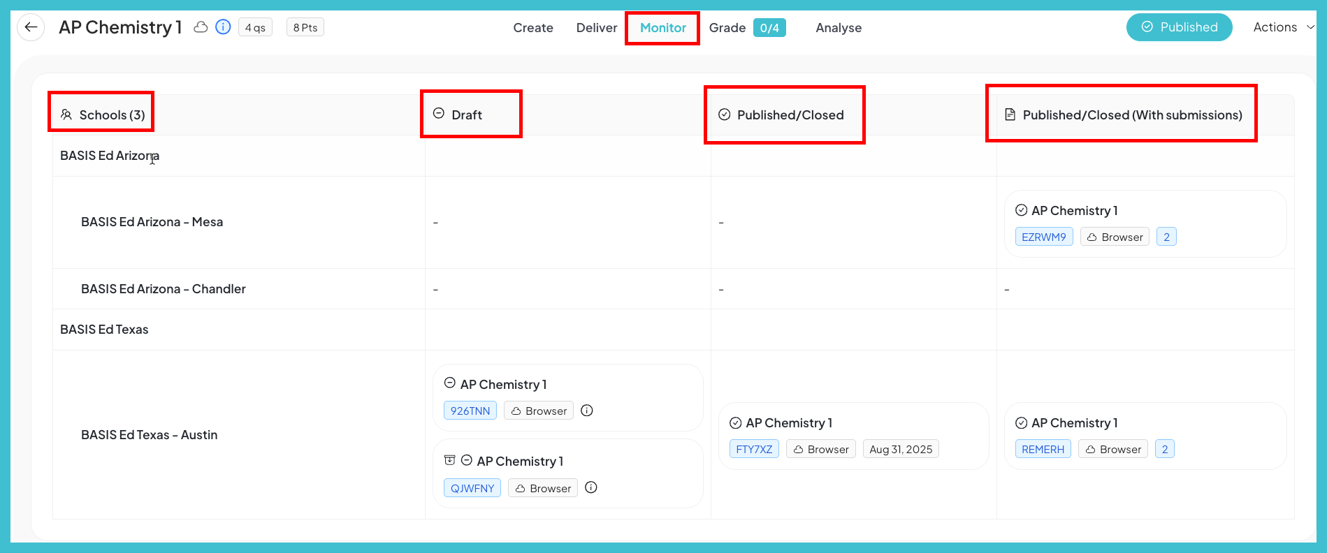 Districts & assessments – AssessPrep