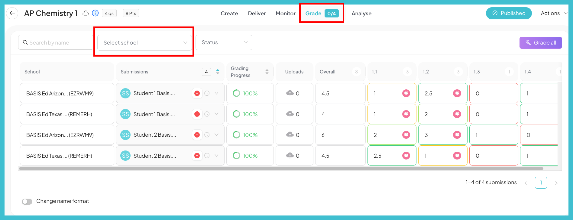 Districts & assessments – AssessPrep